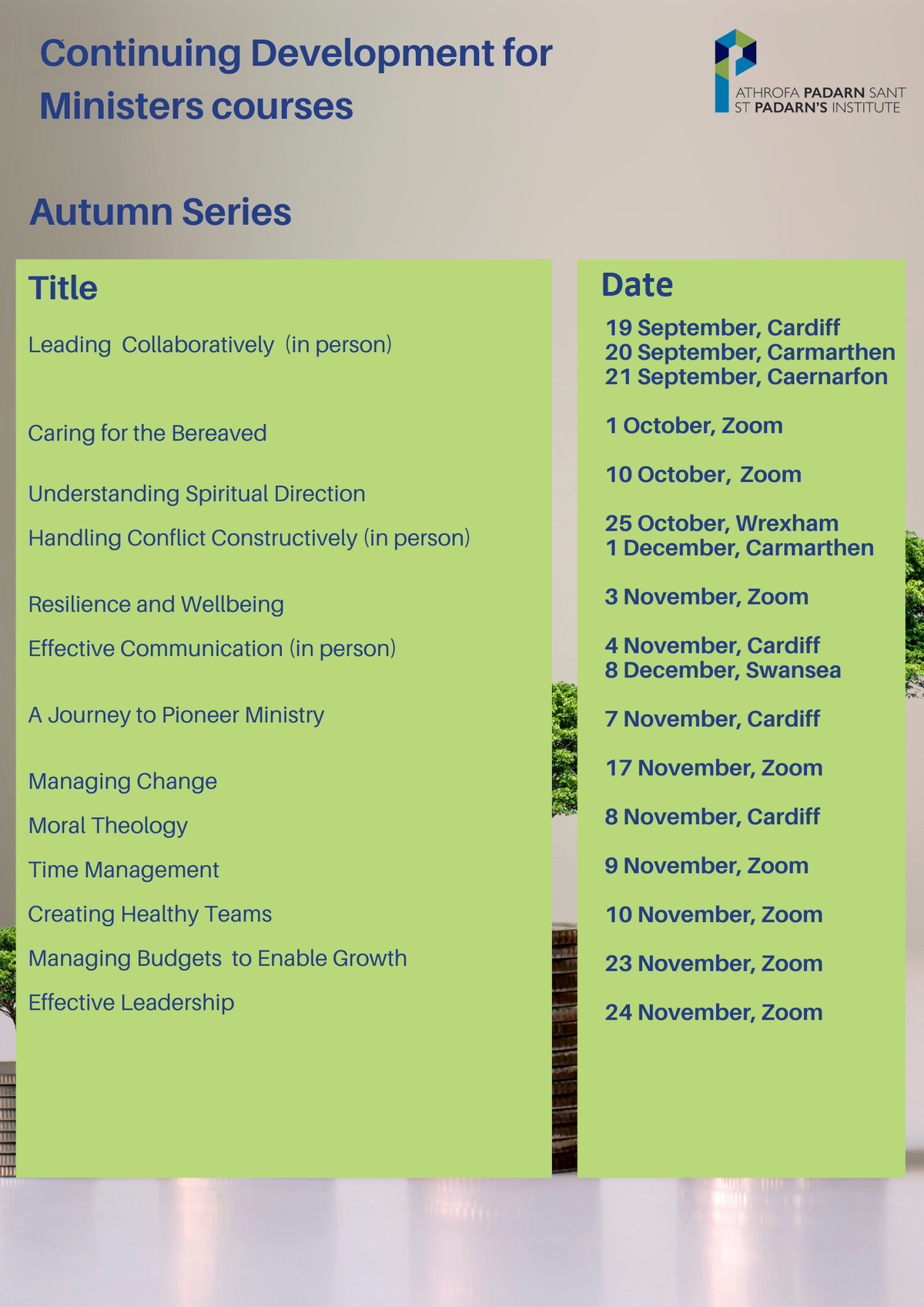 Ministerial Development - St Padarn's Institute