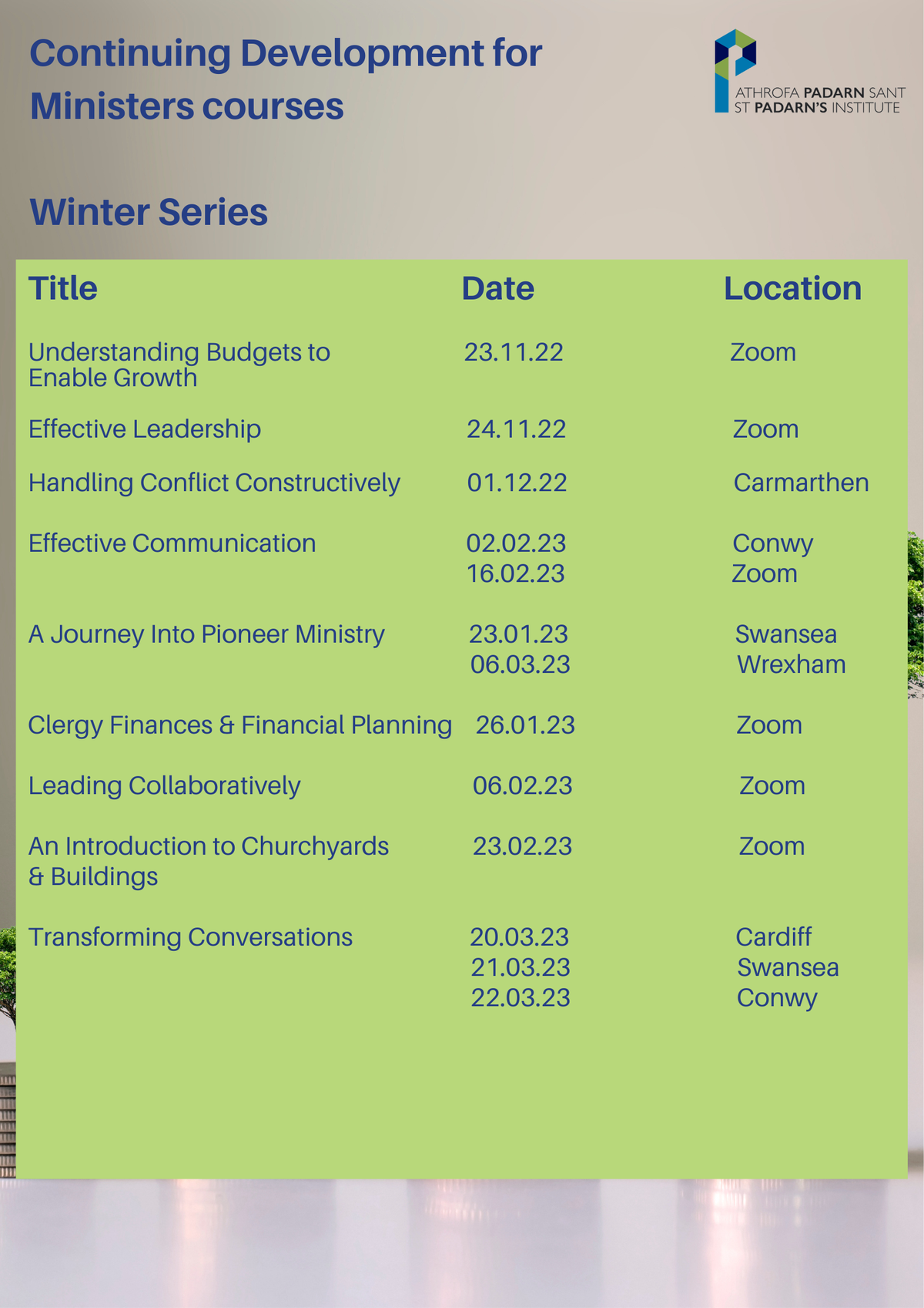Ministerial Development - St Padarn's Institute